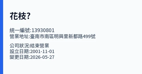 花枝?的照片-統編 13930801(臺南市) 公司登記資料與營業項目詳細圖表