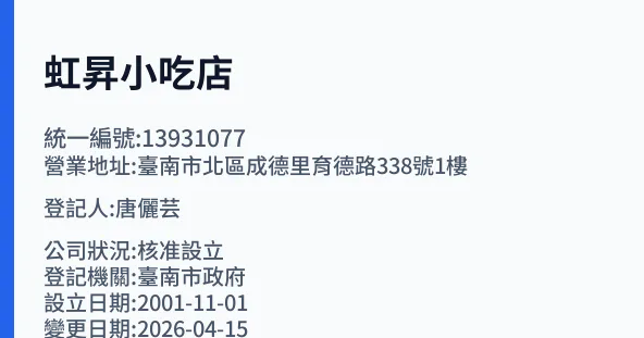 虹昇小吃店的照片-統編 13931077(臺南市) 公司登記資料與營業項目詳細圖表