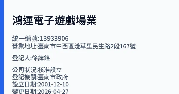 鴻運電子遊戲場業的照片-統編 13933906(臺南市) 公司登記資料與營業項目詳細圖表