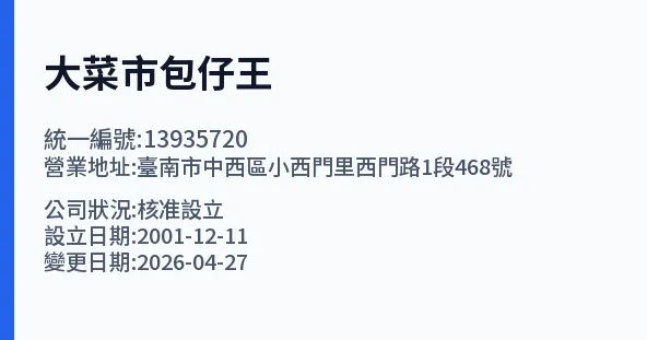 大菜市包仔王的照片-統編 13935720(臺南市) 公司登記資料與營業項目詳細圖表