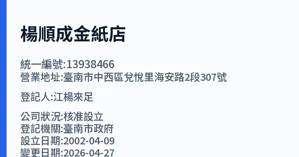 楊順成金紙店的照片-統編 13938466(臺南市) 公司登記資料與營業項目詳細圖表