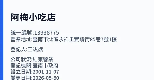 阿梅小吃店的照片-統編 13938775(臺南市) 公司登記資料與營業項目詳細圖表