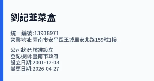 劉記韮菜盒的照片-統編 13938971(臺南市) 公司登記資料與營業項目詳細圖表