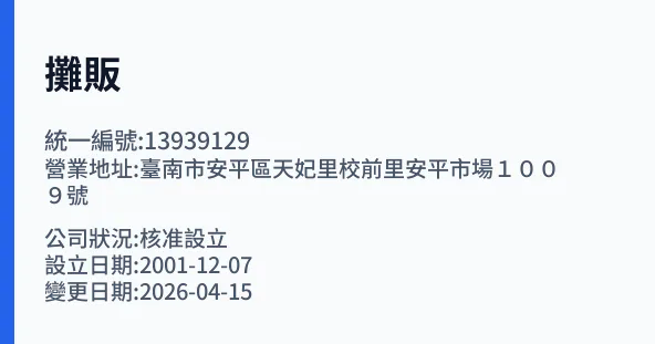 攤販的照片-統編 13939129(臺南市) 公司登記資料與營業項目詳細圖表