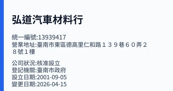 弘道汽車材料行的照片-統編 13939417(臺南市) 公司登記資料與營業項目詳細圖表