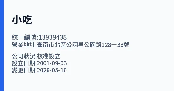 小吃的照片-統編 13939438(臺南市) 公司登記資料與營業項目詳細圖表
