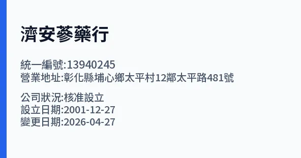 濟安蔘藥行的照片-統編 13940245(彰化縣) 公司登記資料與營業項目詳細圖表