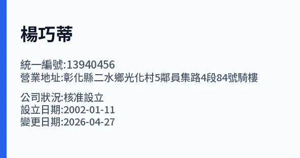 楊巧蒂的照片-統編 13940456(彰化縣) 公司登記資料與營業項目詳細圖表