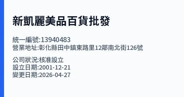 新凱麗美品百貨批發的照片-統編 13940483(彰化縣) 公司登記資料與營業項目詳細圖表