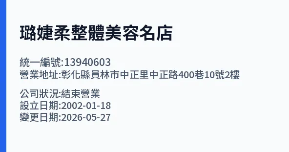 璐婕柔整體美容名店的照片-統編 13940603(彰化縣) 公司登記資料與營業項目詳細圖表