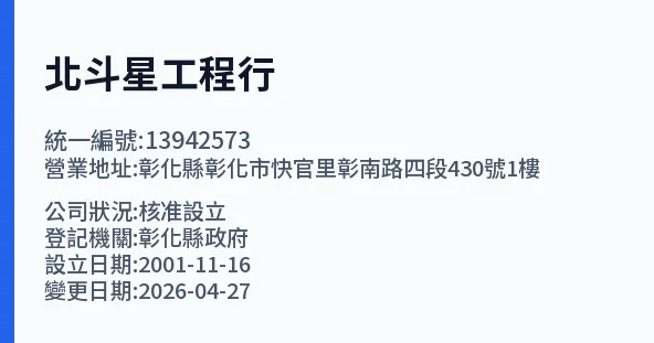 北斗星工程行的照片-統編 13942573(彰化縣) 公司登記資料與營業項目詳細圖表