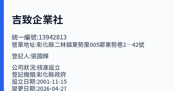 吉致企業社的照片-統編 13942813(彰化縣) 公司登記資料與營業項目詳細圖表
