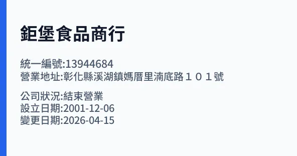 鉅堡食品商行的照片-統編 13944684(彰化縣) 公司登記資料與營業項目詳細圖表