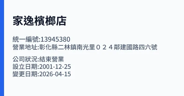家逸檳榔店的照片-統編 13945380(彰化縣) 公司登記資料與營業項目詳細圖表