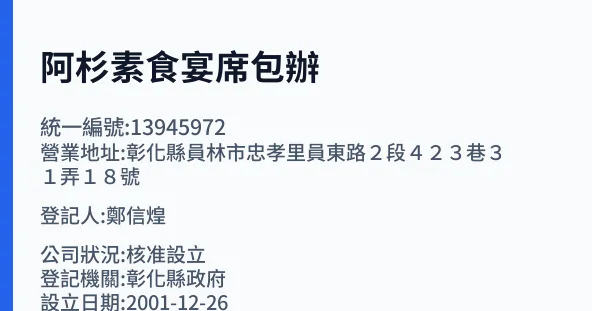 阿杉素食宴席包辦的照片-統編 13945972(彰化縣) 公司登記資料與營業項目詳細圖表