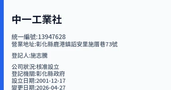中一工業社的照片-統編 13947628(彰化縣) 公司登記資料與營業項目詳細圖表