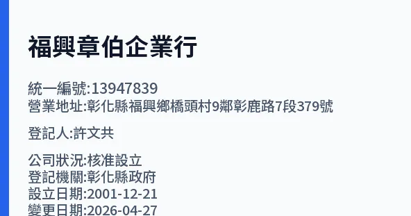 福興章伯企業行的照片-統編 13947839(彰化縣) 公司登記資料與營業項目詳細圖表