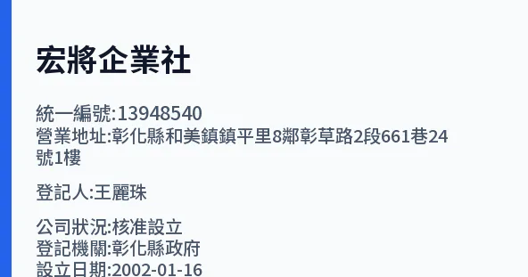 宏將企業社的照片-統編 13948540(彰化縣) 公司登記資料與營業項目詳細圖表