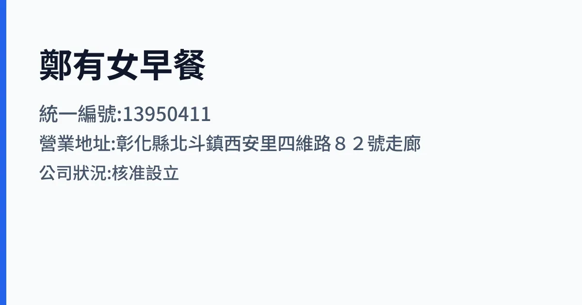 鄭有女早餐 - 統編 13950411(彰化縣) 公司登記資料與營業項目詳細圖表