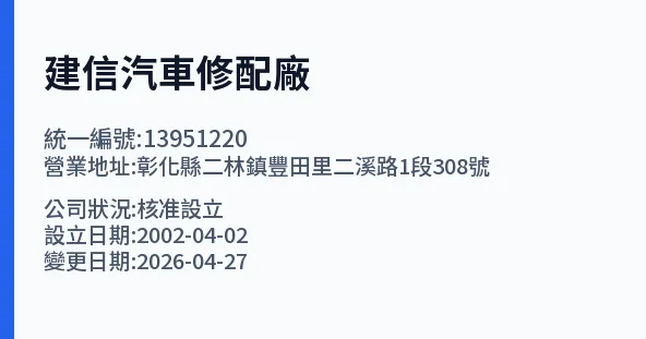建信汽車修配廠的照片-統編 13951220(彰化縣) 公司登記資料與營業項目詳細圖表