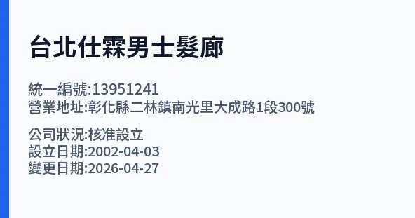 台北仕霖男士髮廊的照片-統編 13951241(彰化縣) 公司登記資料與營業項目詳細圖表