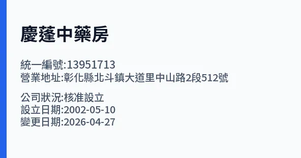 慶蓬中藥房的照片-統編 13951713(彰化縣) 公司登記資料與營業項目詳細圖表