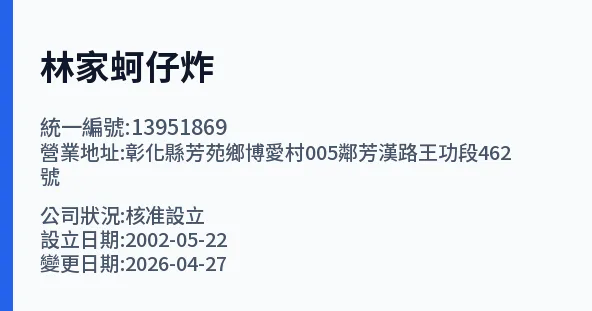林家蚵仔炸的照片-統編 13951869(彰化縣) 公司登記資料與營業項目詳細圖表