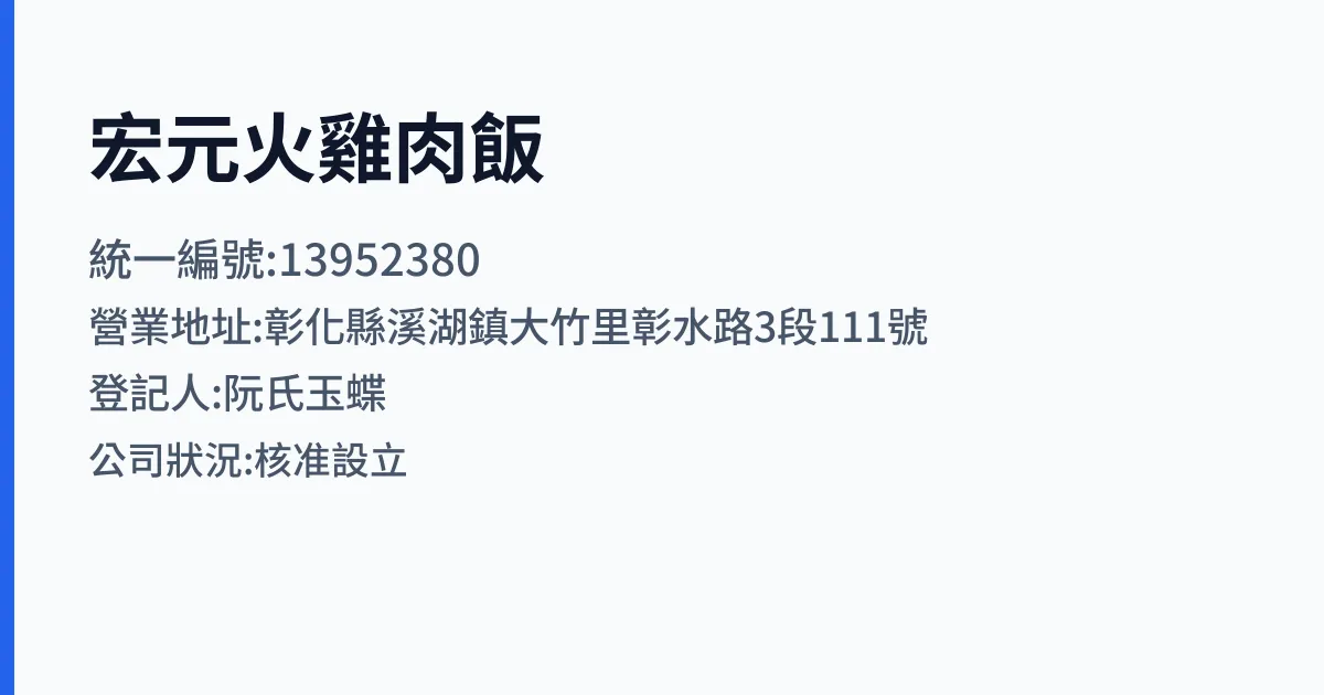 宏元火雞肉飯 - 統編 13952380(彰化縣) 公司登記資料與營業項目詳細圖表