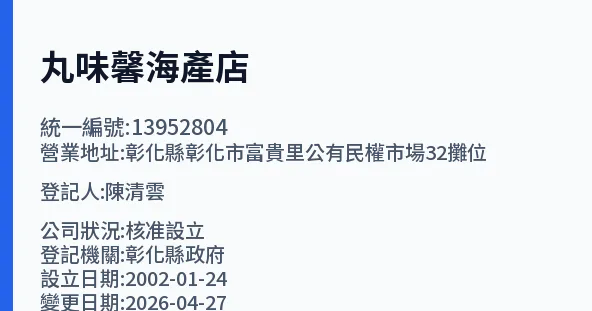 丸味馨海產店的照片-統編 13952804(彰化縣) 公司登記資料與營業項目詳細圖表