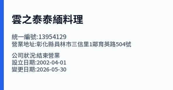 雲之泰泰緬料理的照片-統編 13954129(彰化縣) 公司登記資料與營業項目詳細圖表