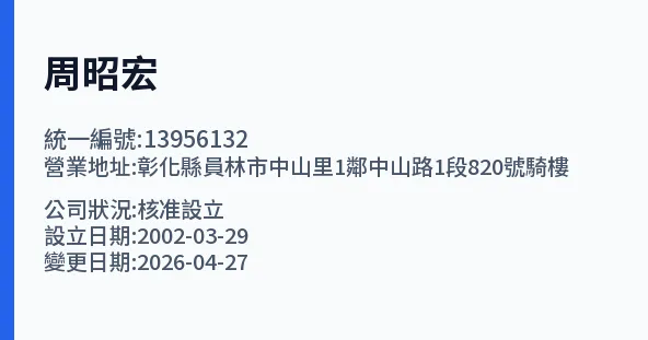 周昭宏的照片-統編 13956132(彰化縣) 公司登記資料與營業項目詳細圖表
