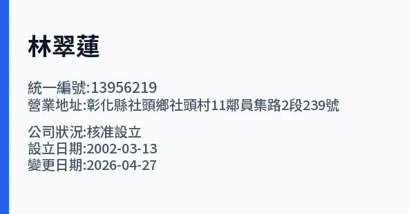 林翠蓮的照片-統編 13956219(彰化縣) 公司登記資料與營業項目詳細圖表