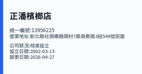 正潘檳榔店的照片-統編 13956225(彰化縣) 公司登記資料與營業項目詳細圖表