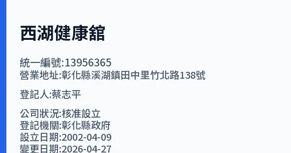 西湖健康舘的照片-統編 13956365(彰化縣) 公司登記資料與營業項目詳細圖表