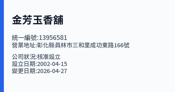 金芳玉香舖的照片-統編 13956581(彰化縣) 公司登記資料與營業項目詳細圖表