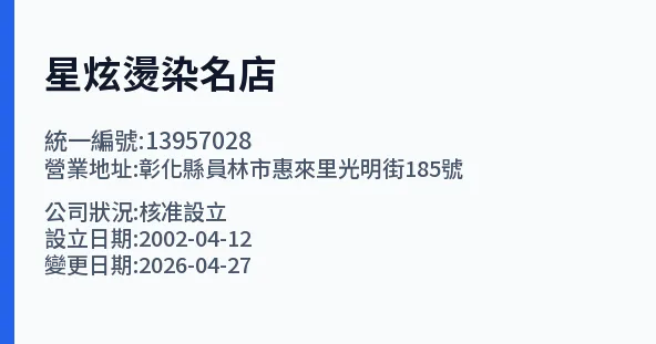 星炫燙染名店的照片-統編 13957028(彰化縣) 公司登記資料與營業項目詳細圖表