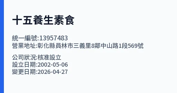 十五養生素食的照片-統編 13957483(彰化縣) 公司登記資料與營業項目詳細圖表