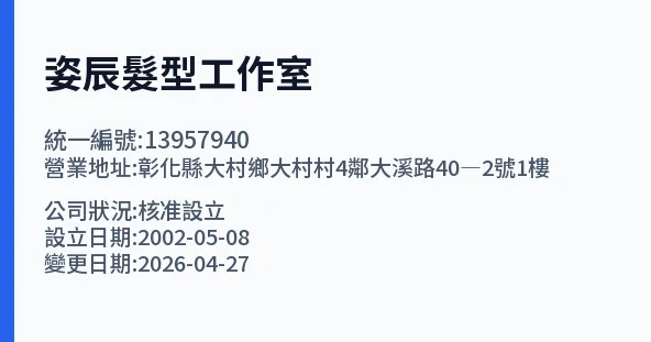 姿辰髮型工作室的照片-統編 13957940(彰化縣) 公司登記資料與營業項目詳細圖表