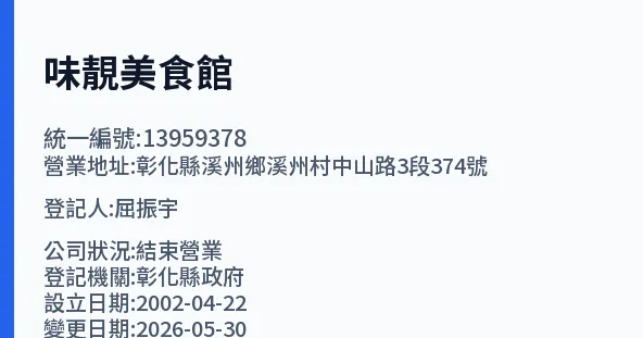 味靚美食館的照片-統編 13959378(彰化縣) 公司登記資料與營業項目詳細圖表