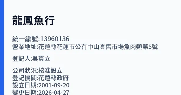 龍鳳魚行的照片-統編 13960136(花蓮縣) 公司登記資料與營業項目詳細圖表