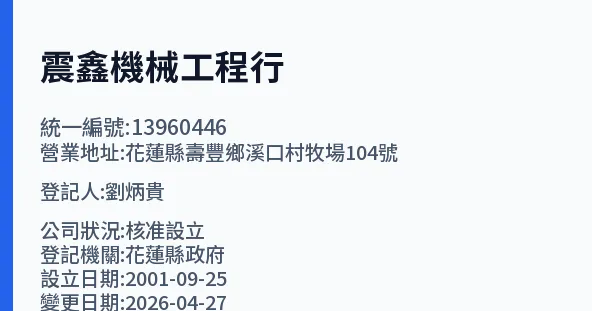 震鑫機械工程行的照片-統編 13960446(花蓮縣) 公司登記資料與營業項目詳細圖表