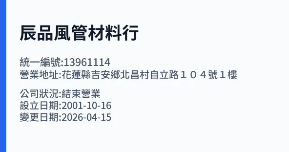 辰品風管材料行的照片-統編 13961114(花蓮縣) 公司登記資料與營業項目詳細圖表