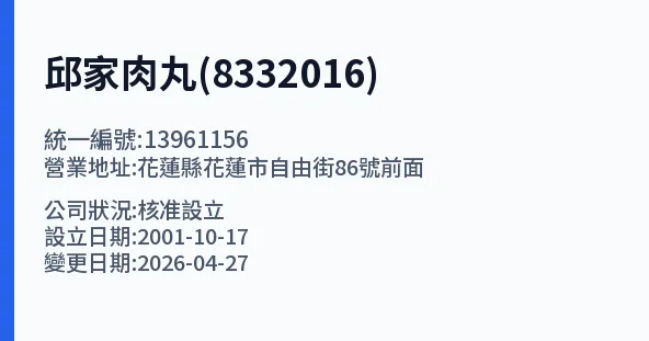 邱家肉丸(8332016)的照片-統編 13961156(花蓮縣) 公司登記資料與營業項目詳細圖表