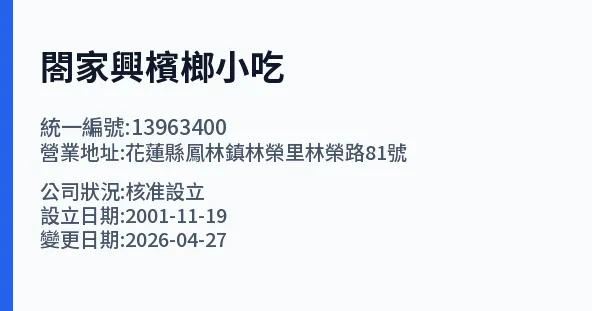閤家興檳榔小吃的照片-統編 13963400(花蓮縣) 公司登記資料與營業項目詳細圖表