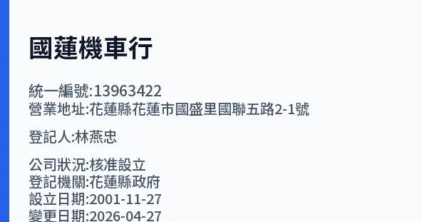 國蓮機車行的照片-統編 13963422(花蓮縣) 公司登記資料與營業項目詳細圖表