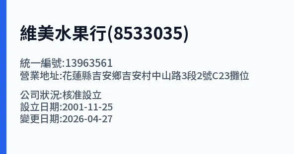 維美水果行(8533035)的照片-統編 13963561(花蓮縣) 公司登記資料與營業項目詳細圖表