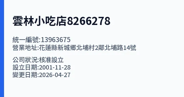 雲林小吃店8266278的照片-統編 13963675(花蓮縣) 公司登記資料與營業項目詳細圖表