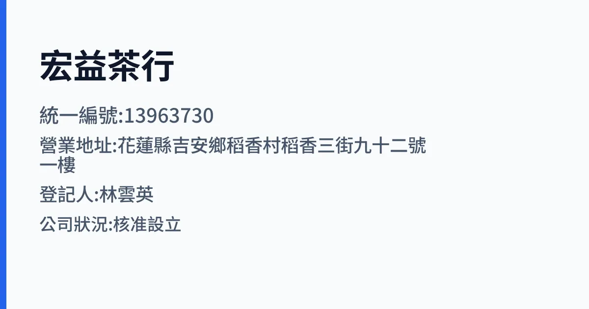 宏益茶行 - 統編 13963730(花蓮縣) 公司登記資料與營業項目詳細圖表