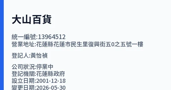 大山百貨的照片-統編 13964512(花蓮縣) 公司登記資料與營業項目詳細圖表