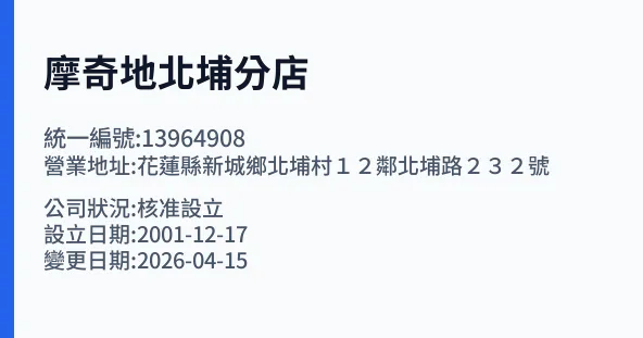 摩奇地北埔分店的照片-統編 13964908(花蓮縣) 公司登記資料與營業項目詳細圖表